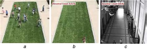 Global Abnormal Events Detection In Crowded Scenes Using Context Location And Motion‐rich Spatio