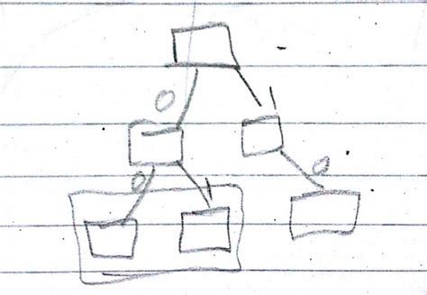 Algorithms Virtual Gatehuffman Coding