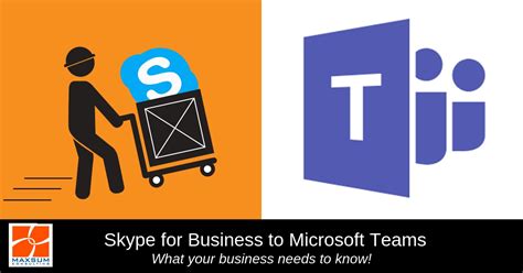 A Successful Microsoft Teams Strategy In 7 Steps Maxsum Consulting