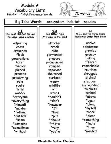 HMH Into Reading Module By Inside The Beehive TpT