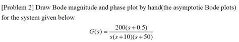 Solved Problem Draw Bode Magnitude And Phase Plot By Chegg