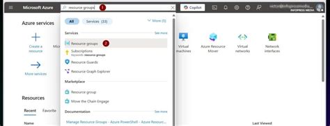 How To Delete A Resource Group Portal Powershell Azure Cli
