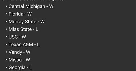 Wanted To Revisit This Preseason Predicition Post Now That We Hit 8
