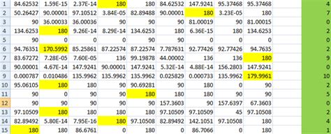 Finding The First Instance Of A Value In An Array