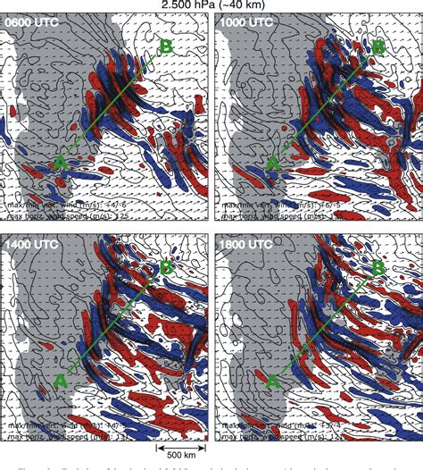 Figure 8 From Stratospheric Gravity Wave Simulation Over Greenland During 24 January 2005