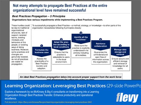framework for effective best practices implementation ppt slide