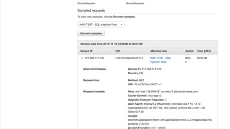 How To Use AWS Web Application Firewall NClouds