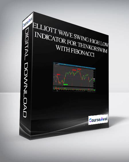 Elliott Wave Swing High Low Indicator For ThinkorSwim With Fibonacci