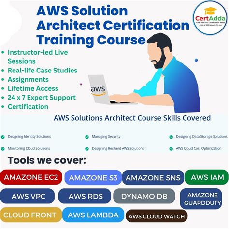 Certadda Adda For Your Certification Needs On Linkedin Aws Amazon Solutionarchitect