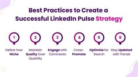 How To Use Linkedin Pulse For Marketing Success Insidea