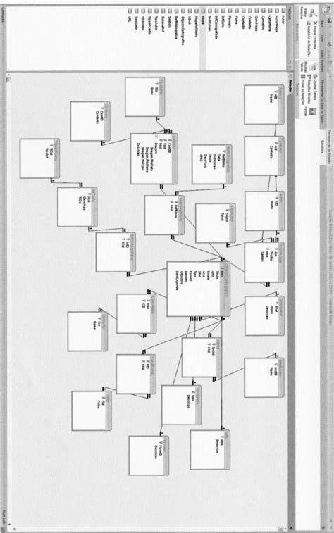 mplementação do modelo lógico em Access Download Scientific Diagram