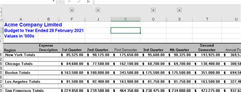 Descubre El Secreto Para Agrupar Columnas En Excel Y Sorprender A Todos