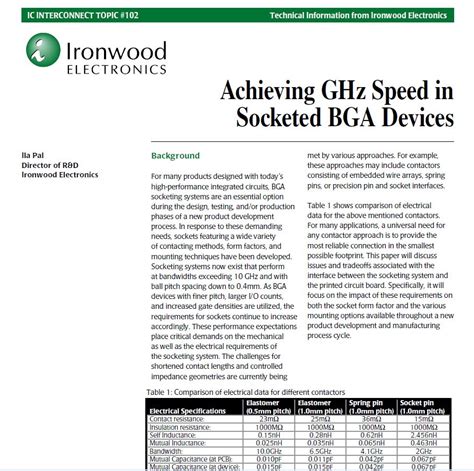 Ghz Bandwidth Socket White Paper Electronic Products