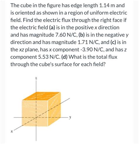 Solved The Cube In The Figure Has Edge Length M And Is Chegg Com