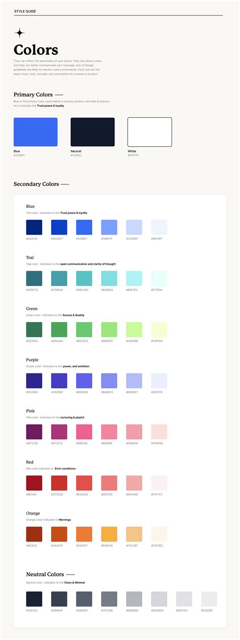 Design System Behance