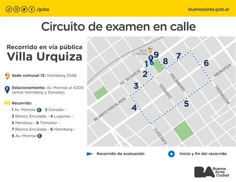 Los Exámenes Para Obtener La Licencia De Conducir En Caba Serán Más