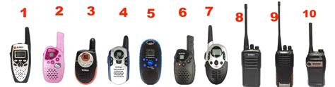Radio Code Names Walkie Talkie Buy Radio Code Namesradio Code Namesradio Code Names Product