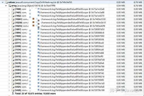 如何使用eclipse内存分析工具定位内存泄露 知乎