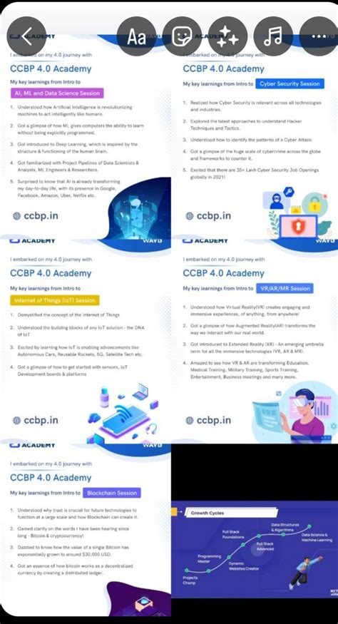 Mohammed Saque N On Linkedin Xpm 4o Learning In Nxt Wave With The Basics