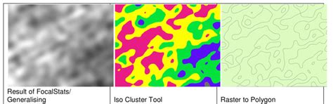 iso cluster maximum likelihood classification routine download
