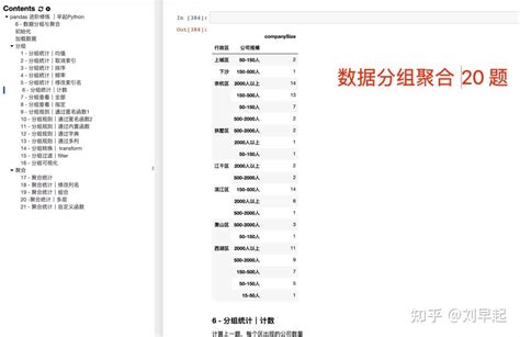 肝了一个月,「pandas进阶修炼300题」全新上线! 知乎 肝了一个月,「pandas进阶修炼300题」全新上线! 知乎