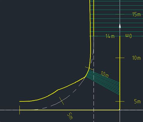 Connected Alignment And Corridor Region Frequencytarget Issue Autodesk