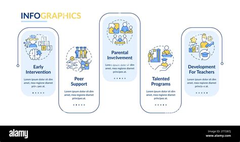 Multicolor Learning Theories Layout With Linear Icons Stock Vector Image And Art Alamy