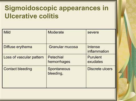 Ulcerative Colitis Ayurvedic View Ppt