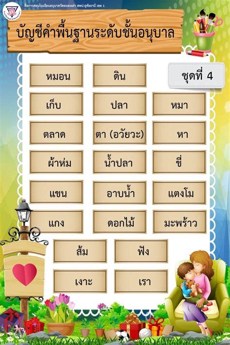 บัญชีคำพื้นฐานระดับชั้นอนุบาล คลังสื่อการสอนเพื่อการศึกษา Facebook
