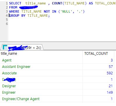 Subquery How To Mysql Count Case When Stack Overflow