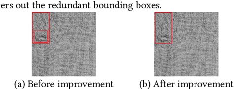 figure 6 from fabric defect detection based on cascade faster r cnn