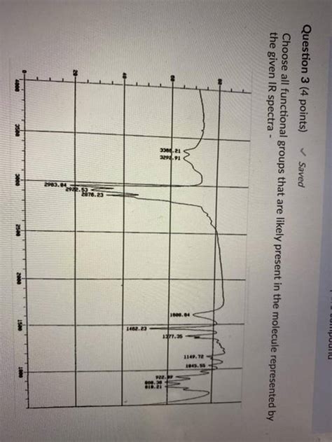 Solved U Copulu Question 3 4 Points Saved Choose All Functional