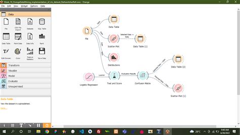 GitHub Clexanp Orange Data Mining