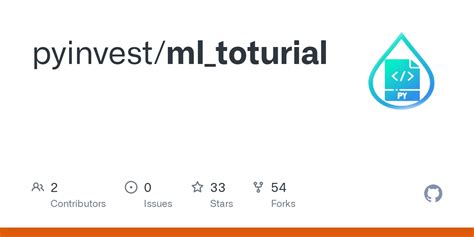 Ml Toturial Decision Tree Ipynb At Master · Pyinvest Ml Toturial · Github