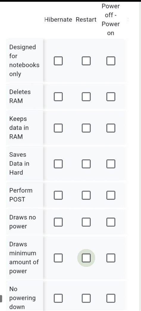 Solved Power Off Power Hibernate Restart On Designed For