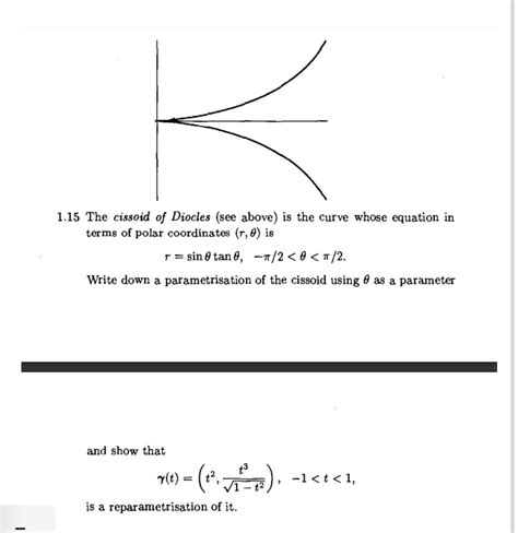 Solved 115 ﻿the Cissoid Of Diocles See Above ﻿is The