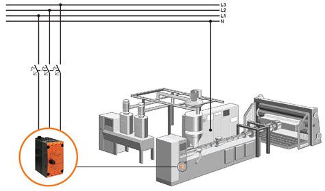 Solid State Relays Solid State Contactors Dold