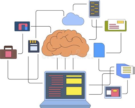 artificial intelligence integration diagram connecting brain to