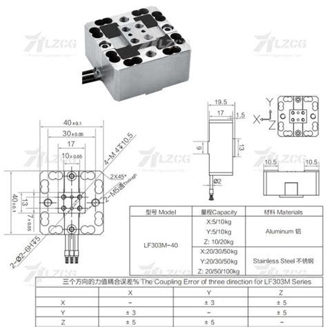 Bulk Buy China Wholesale Multi Dimension Load Cell X Y Z N Axis Directions