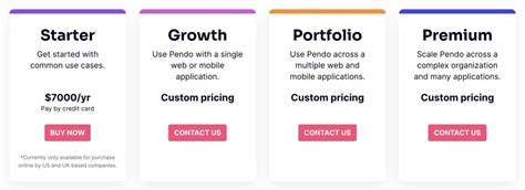 7 Best Saas Analytics And Reporting Tools