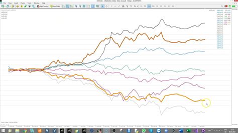GitHub Peterthomet MetaTrader 5 And 4 Tools Indicators And EA Snippets For MetaTrader 5