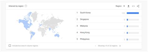 K Pop Deepfake Videos Continues To Be A Serious Threat On The Internet
