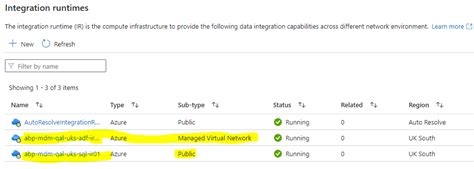 Unable To Set Managed Virtual Network While Creating Azure Integration Runtime For Adf Using