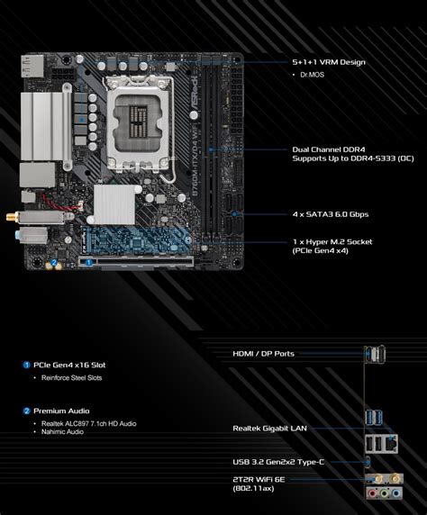ASRock B760M ITX D4 WiFi