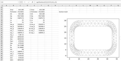 SectionProperties Update Update Newton Excel Bach Not Just An Excel Blog