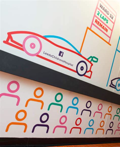 Lgi Clarendon Wing Hospital Wall Graphics Imageco