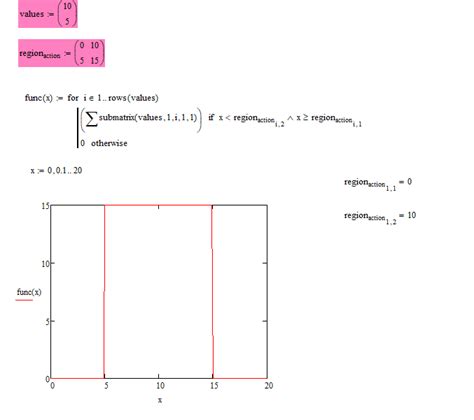 difficulty with defining a function mathcad 15 ptc mathcad eng tips