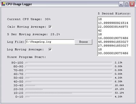 CPU Utilization Monitor And Logger Download SourceForge Net