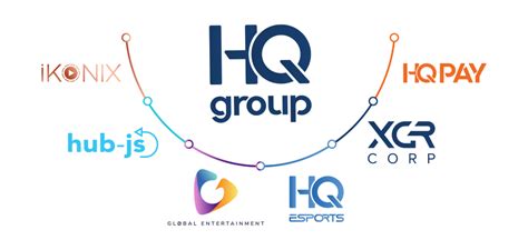 Hq Group