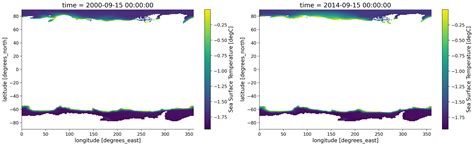 Tutorial 8 Masking With One Condition — Climatematch Academy Computational Tools For Climate